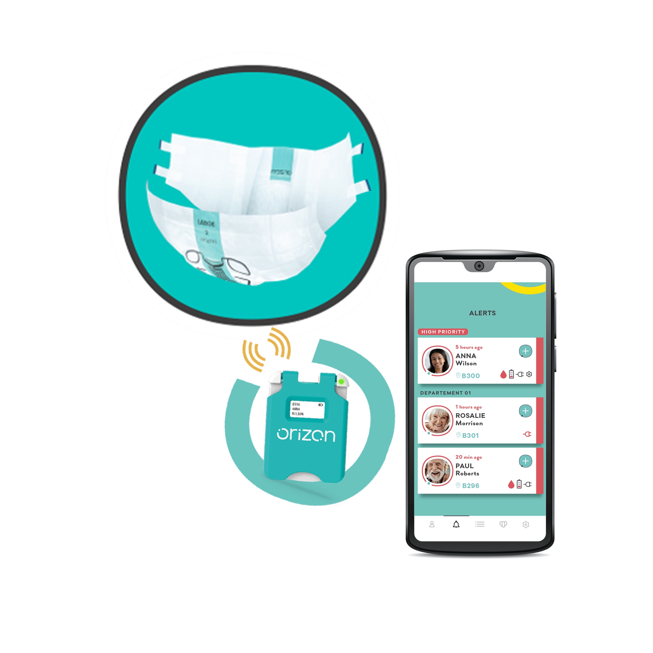 Making a difference in personal hygiene · Ontex