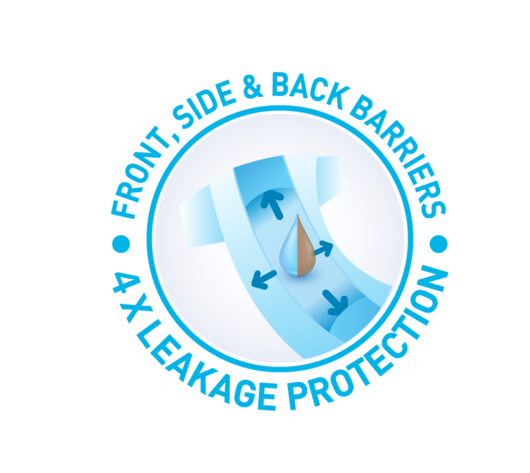 Ontex launches Stop&Lock Anti-Leak technology