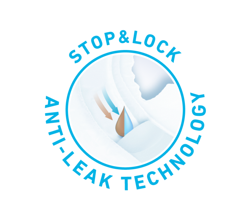 Ontex launches Stop&Lock Anti-Leak technology