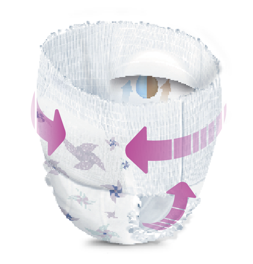 Ontex brings Dreamshield 360° technology in baby pants to market