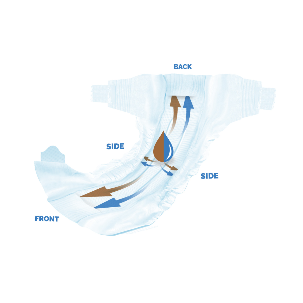 Ontex Launches 360° Anti-Leak Baby Diaper Protection in the U.S.