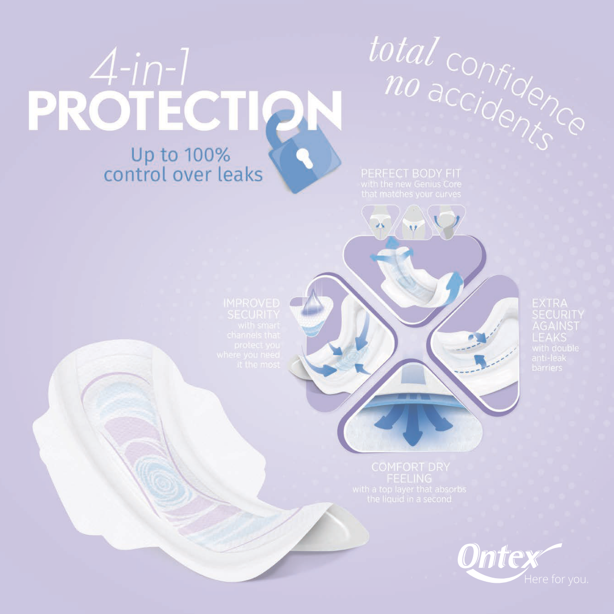 Feminine care · Ontex