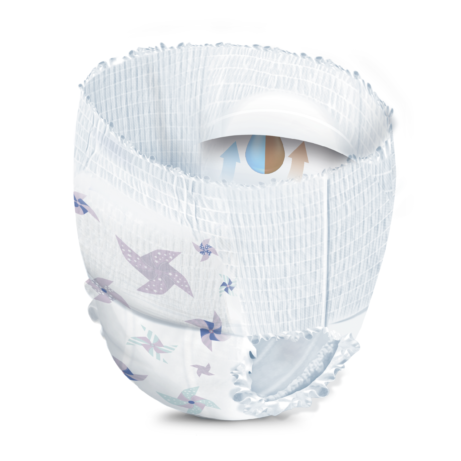 Ontex launches Dreamshield® 360 Night Pants concept with extra ...