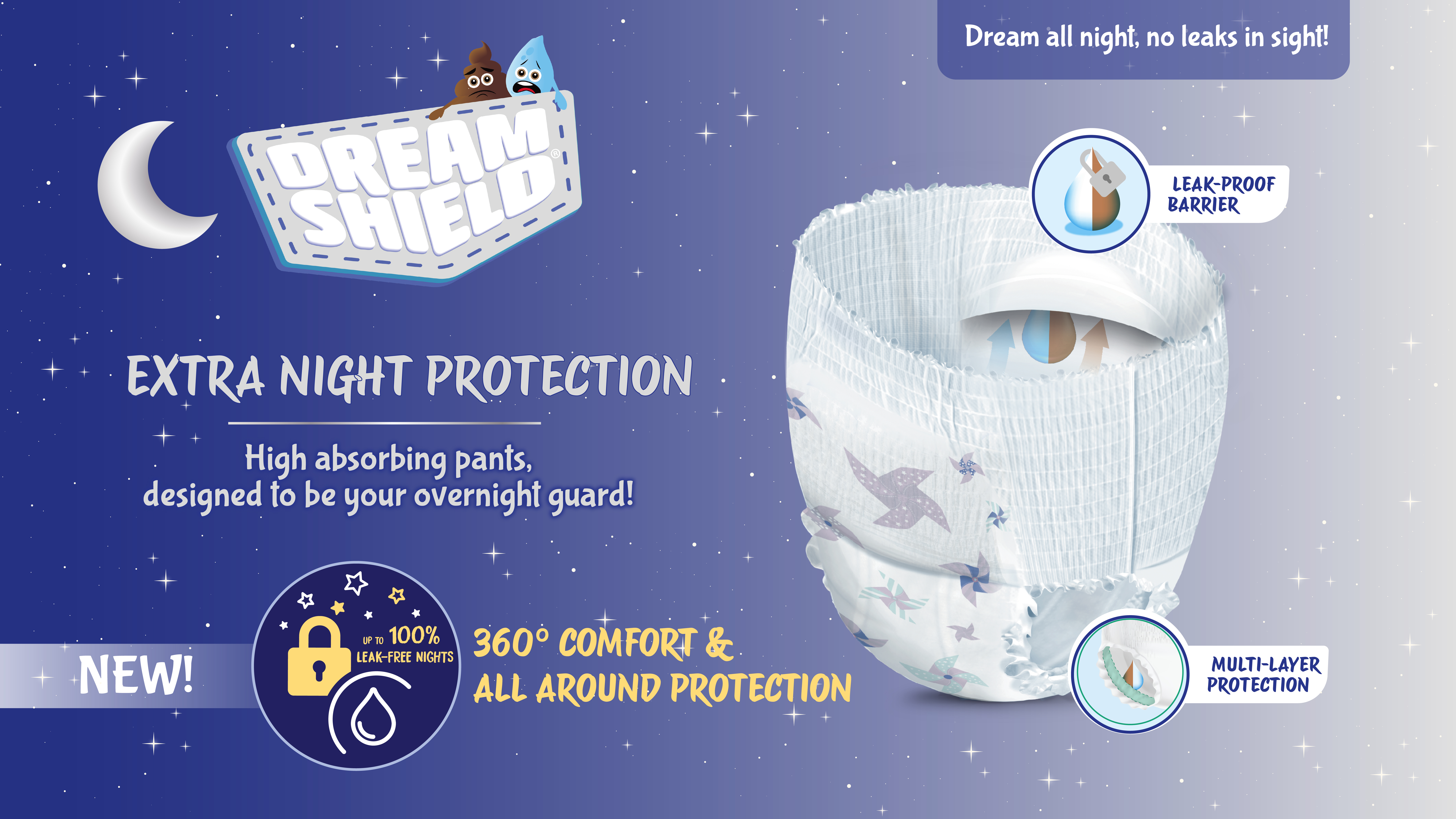 Ontex launches Dreamshield® 360 Night Pants concept with extra ...