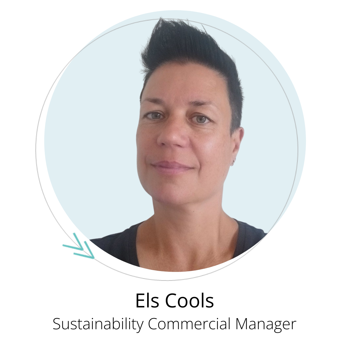 Myths or truth? Do all biodegradable products come from plants and trees?